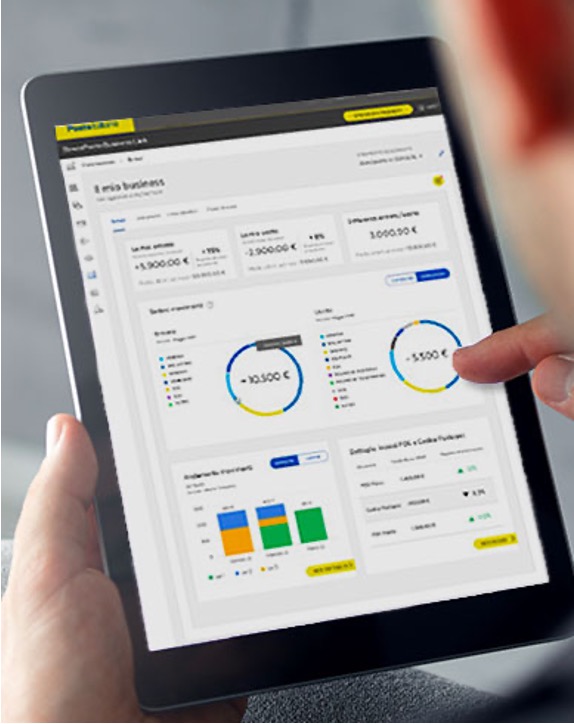 Conto BancoPosta Business Link